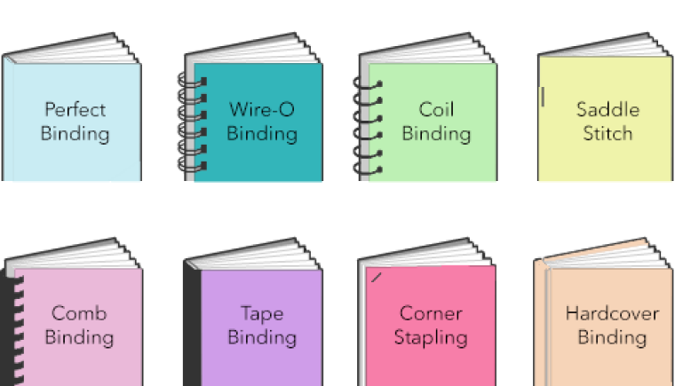 Book Binding Services NYC at E 45th Street : expCopyPrint©